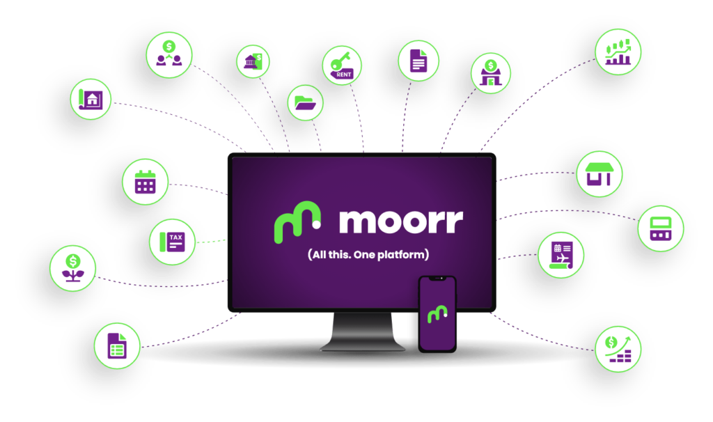 How Moorr Works