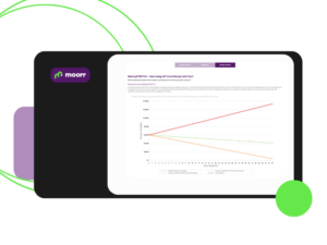 Moorr’s Features and Tools
