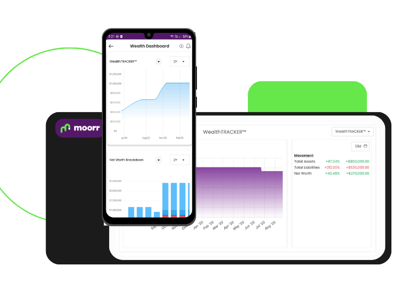 Moorr’s Features and Tools