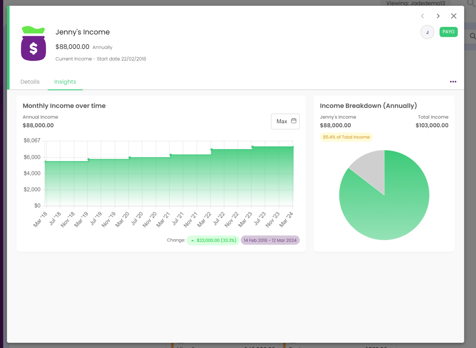 New Release - Income Change Over Time